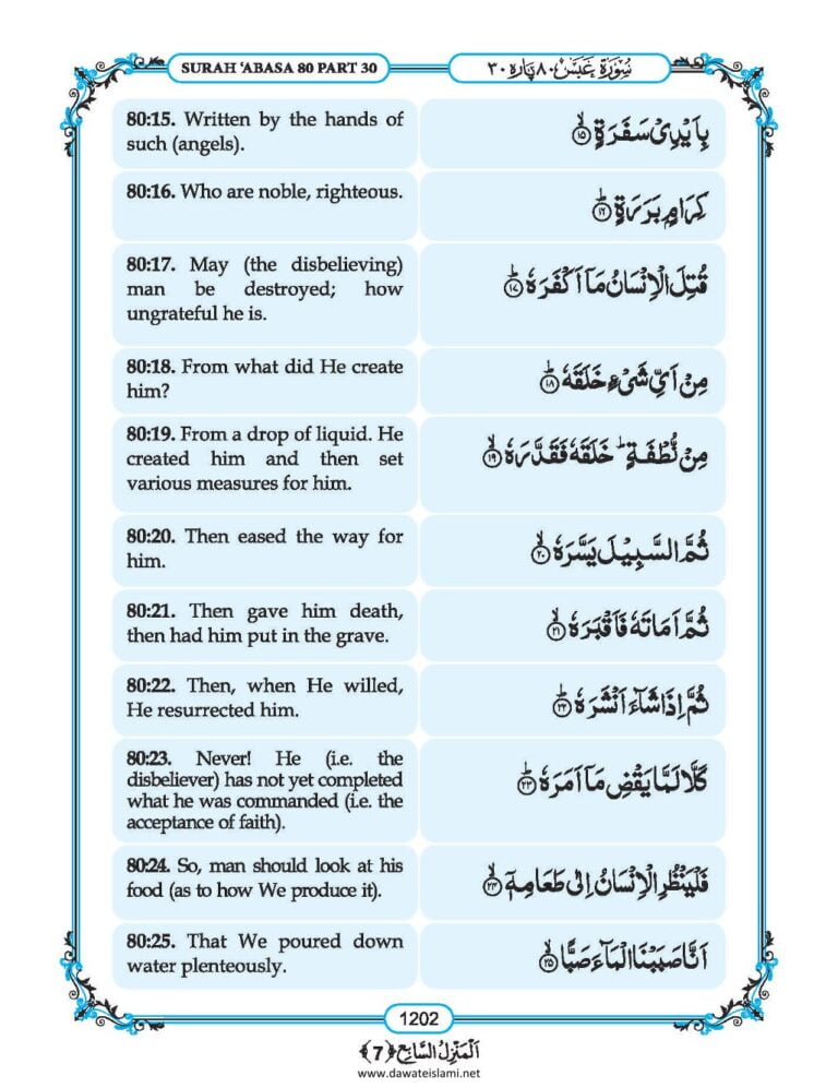 Surah Abasa English Translation & Roman Transliteration - Quran411